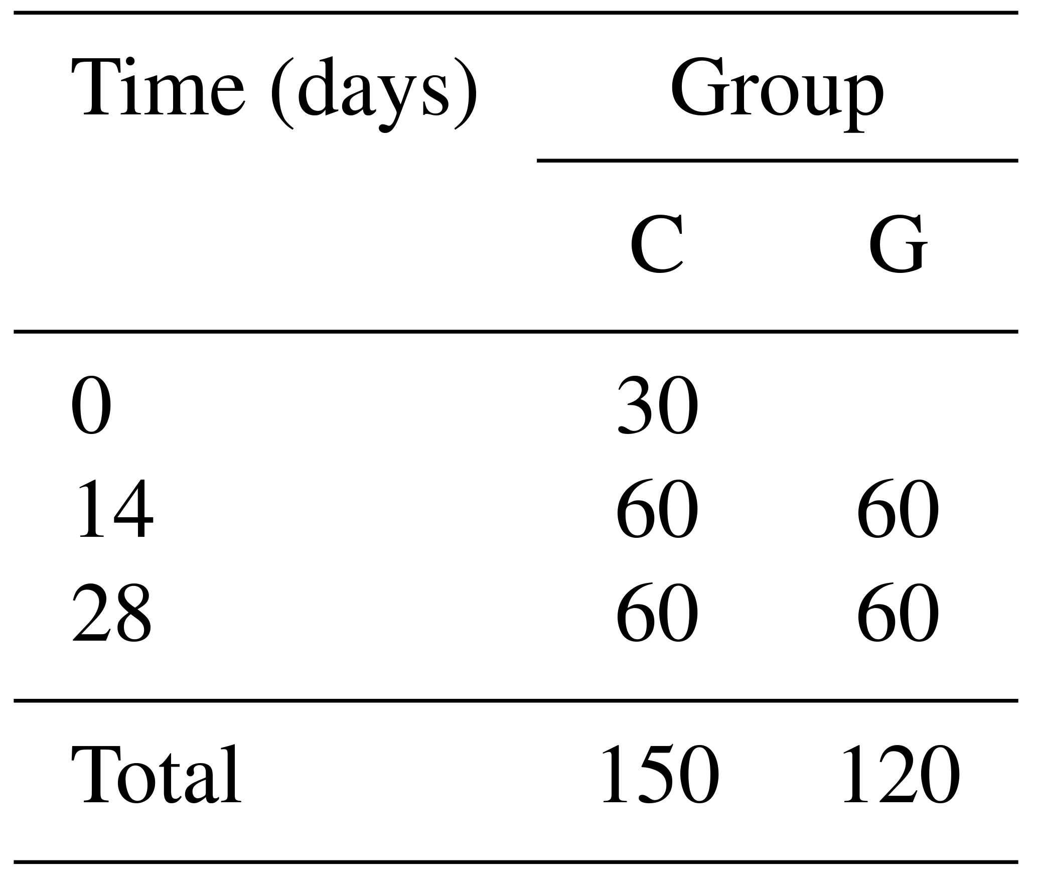 AAB - Glycerin as a factor for moderating quality changes in table eggs ...